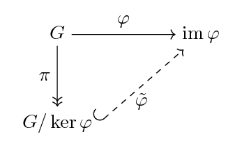 A Brief Introduction to Category Theory - D. Zack Garza